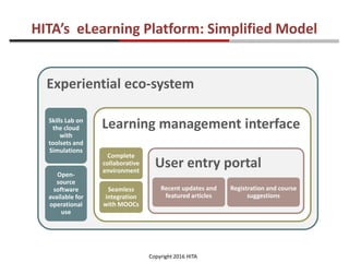 eLearning Proposal from HITA | PPTX