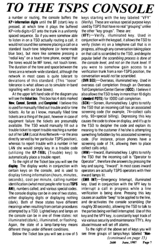 2600 v04 n06 (june 1987) | PDF