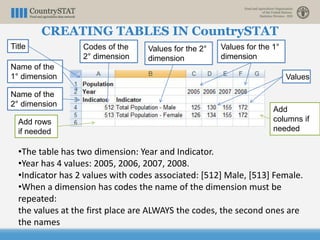 Statistics Pillar (Concepts, Definitions and Classifications) | PPT