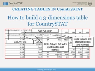 Statistics Pillar (Concepts, Definitions and Classifications) | PPT