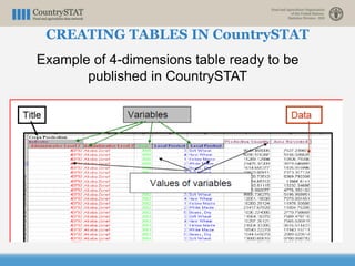 Statistics Pillar (Concepts, Definitions and Classifications) | PPT