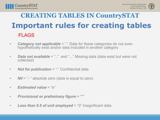 Statistics Pillar (Concepts, Definitions and Classifications) | PPT