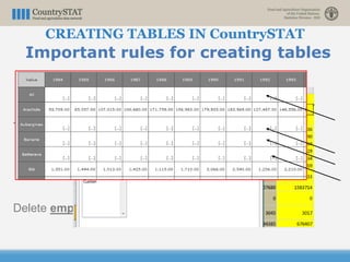 Statistics Pillar (Concepts, Definitions and Classifications) | PPT