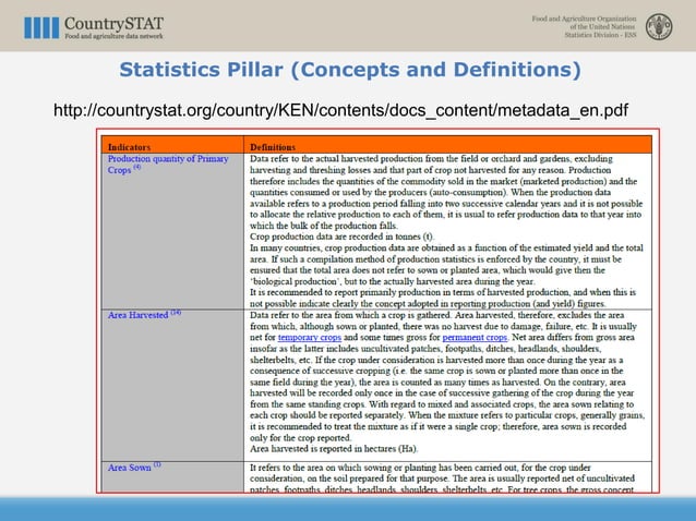 Statistics Pillar (Concepts, Definitions and Classifications) | PPT