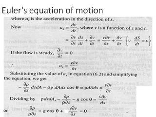 260118 chapter 6 fluid dynamics | PPT