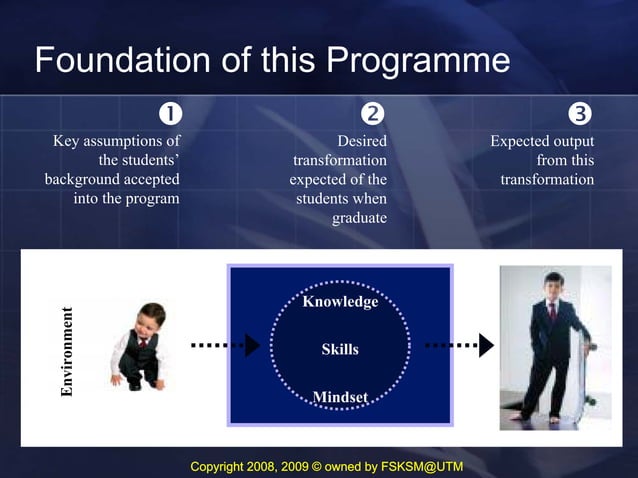 26022009 Skit Slides Web | PDF | Small and Medium-sized Business | Business