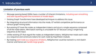NAGphormer: Advanced Tokenized Graph Transformer for Scalable Node ...