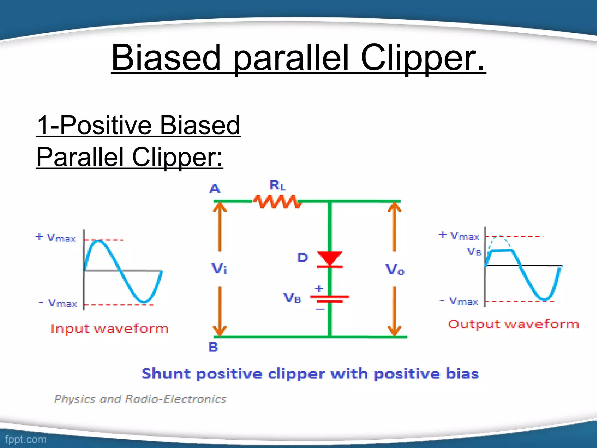Clippers or limiter . | PPT