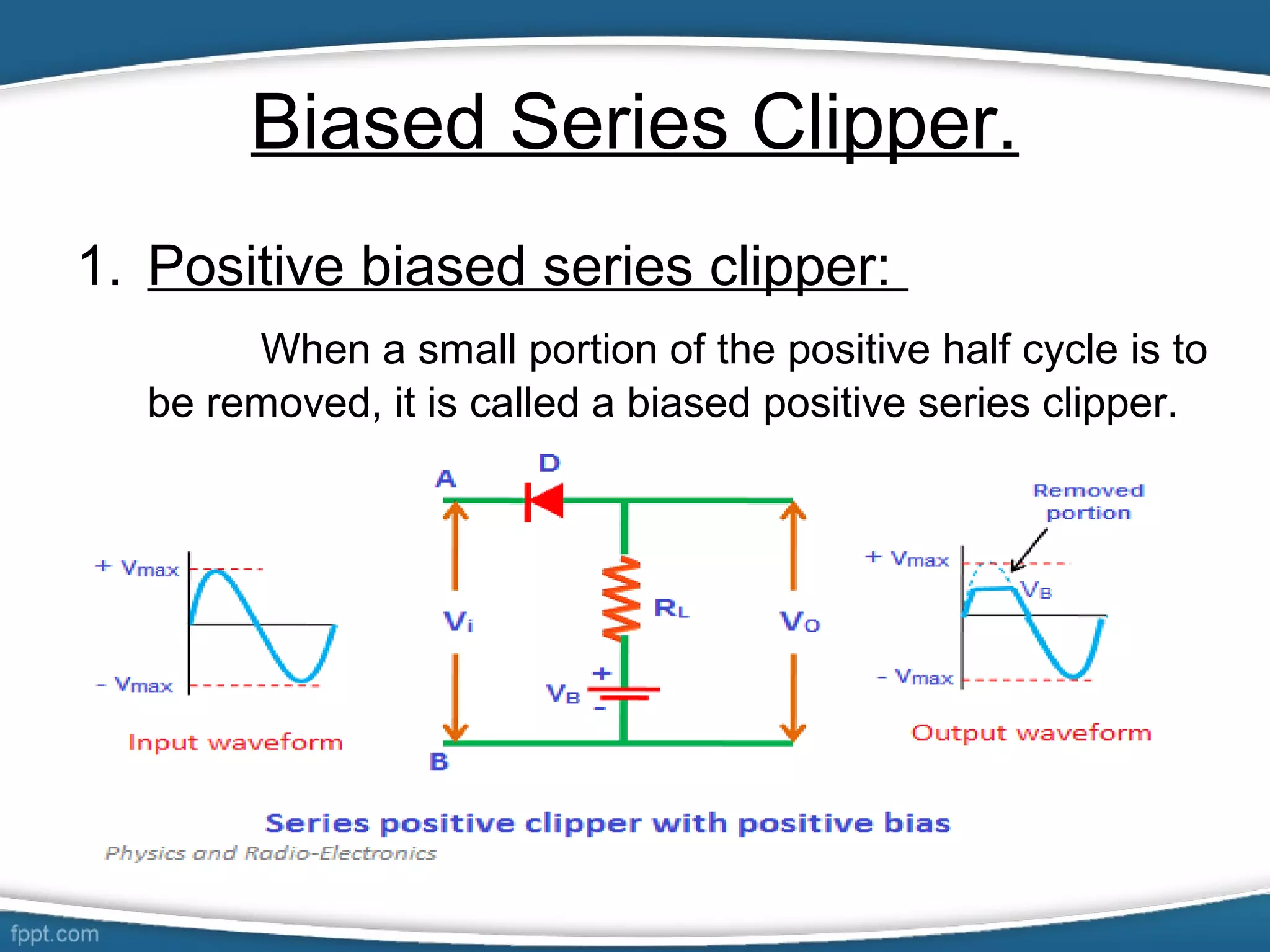 Clippers or limiter . | PPT