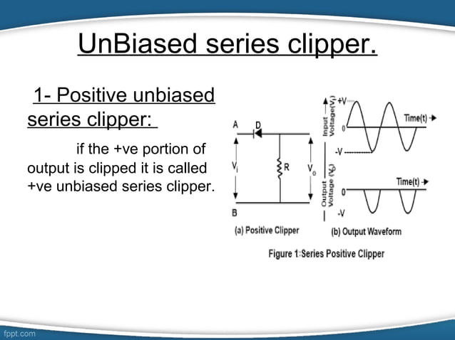 Clippers or limiter . | PPT