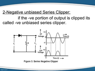 Clippers or limiter . | PPT | Computer Networking | Computing