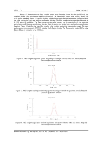 First order surface grating fiber coupler under the period chirp and ...