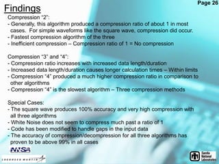 Data Compression Project Presentation | PPT