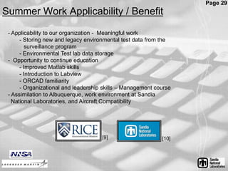 Data Compression Project Presentation | PPT