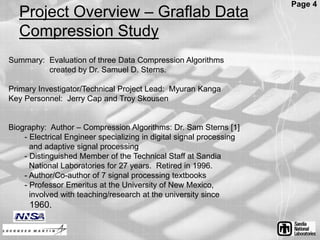 Data Compression Project Presentation | PPT