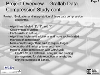 Data Compression Project Presentation | PPT