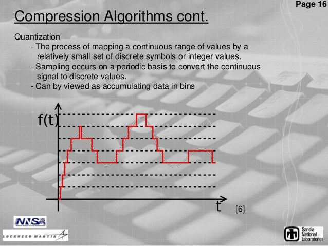 Data Compression Project Presentation