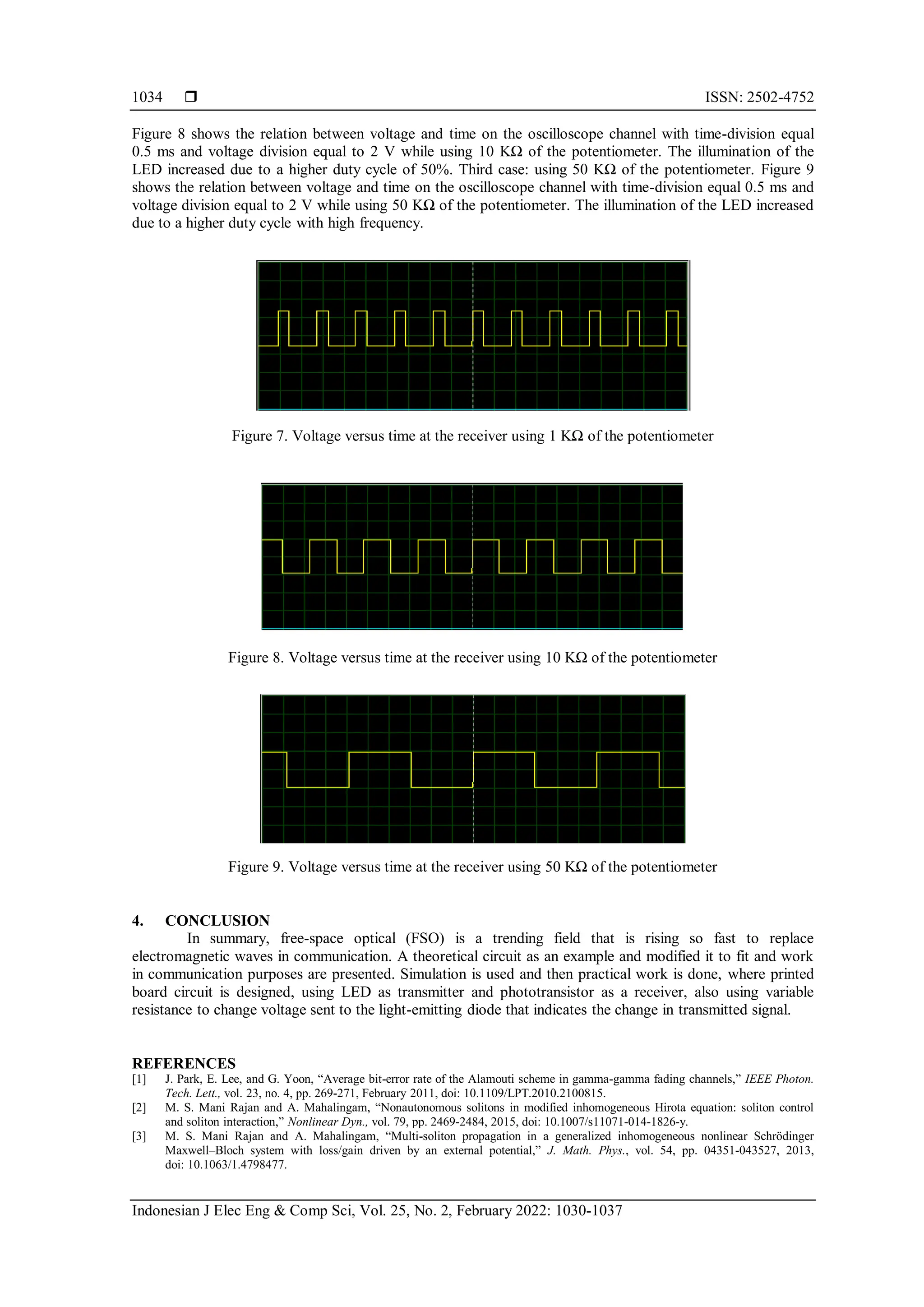 Free space optical communication system for indoor applications based ...