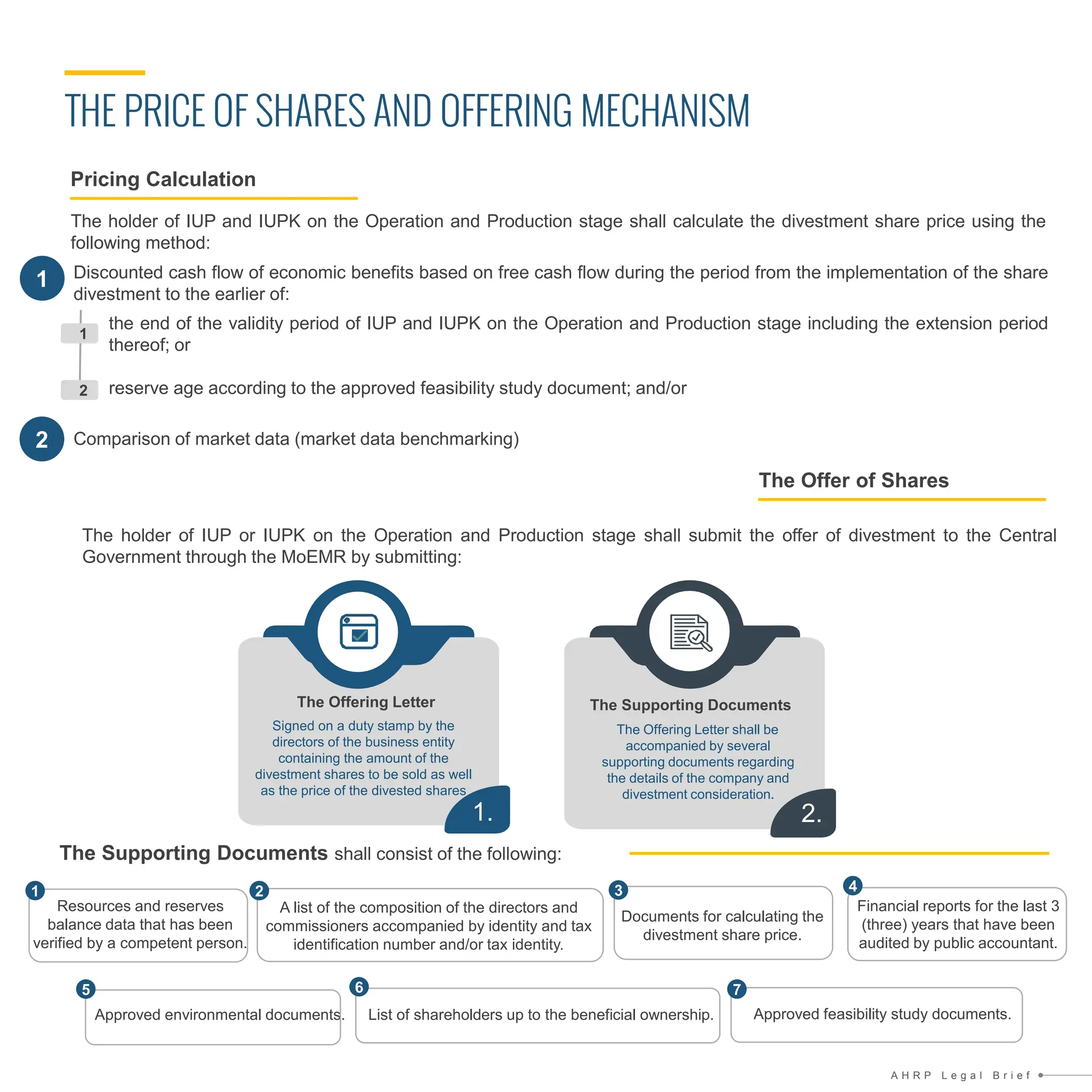 The Divestment Mechanism of Mining Company | PDF