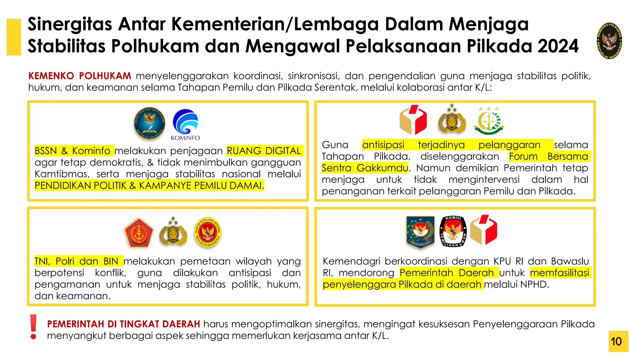 Rakor Pilkada Penyelenggaraan Pilkada Serentak 2024 di Wilayah Kalimantan, Sulawesi dan Maluku ...