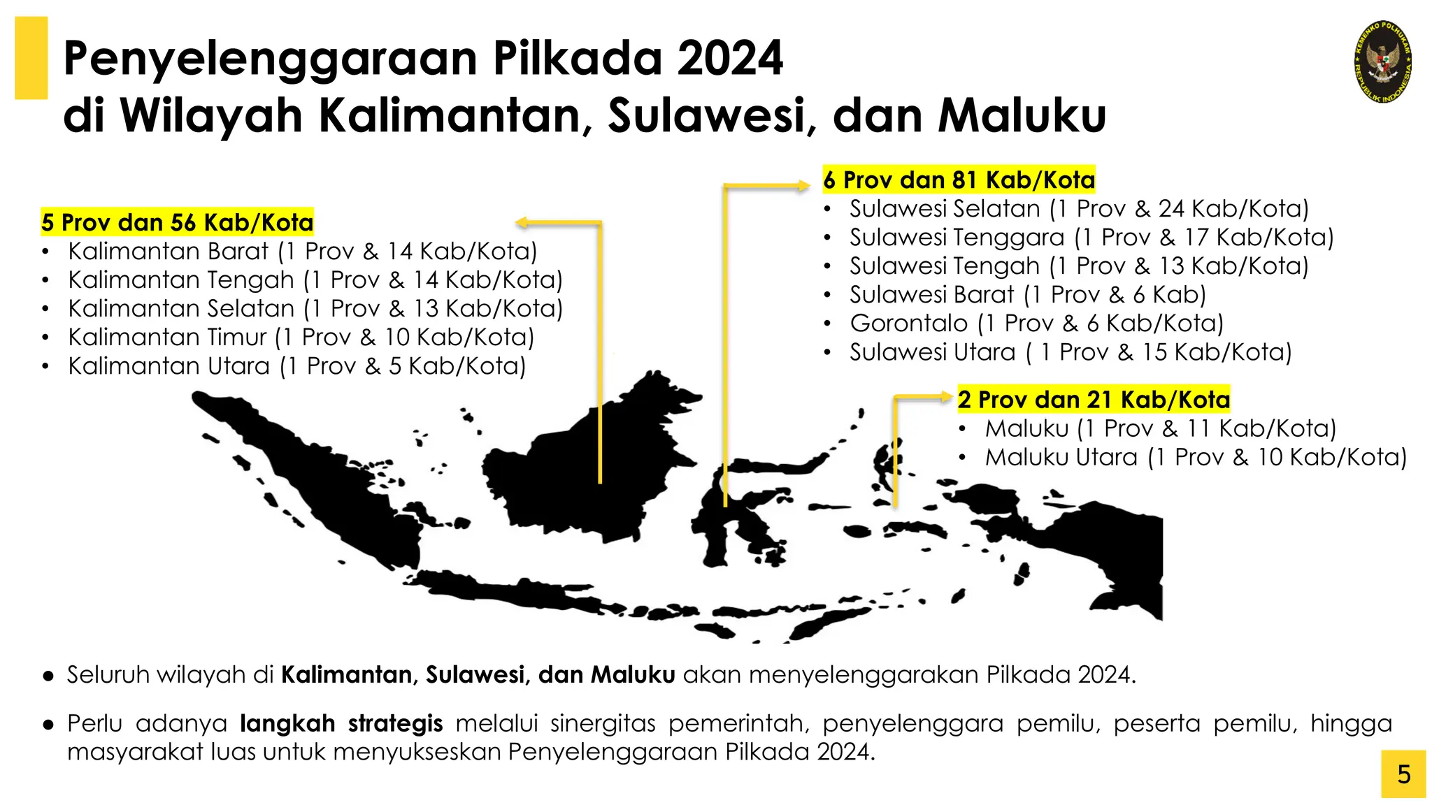 Rakor Pilkada Penyelenggaraan Pilkada Serentak 2024 di Wilayah Kalimantan, Sulawesi dan Maluku ...