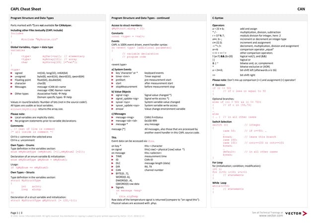 26065613bjmmnnnnnnnnnnnjjjjjjjjjjjjjjjjjj | PDF | Programming Languages | Computing