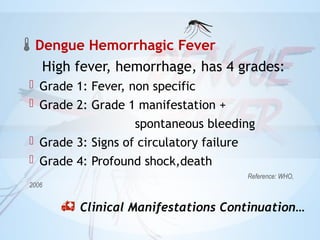 Dengue-Fever-Awareness in the Philippines.pptx
