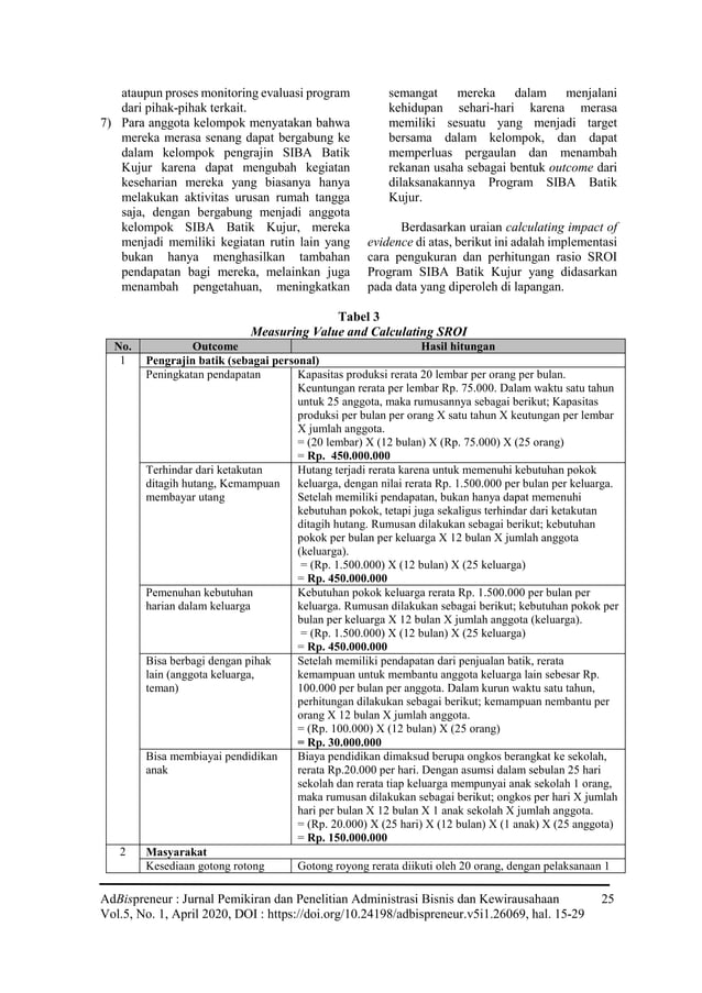 SROI Program Sentra Industri Bukit Asam.pdf