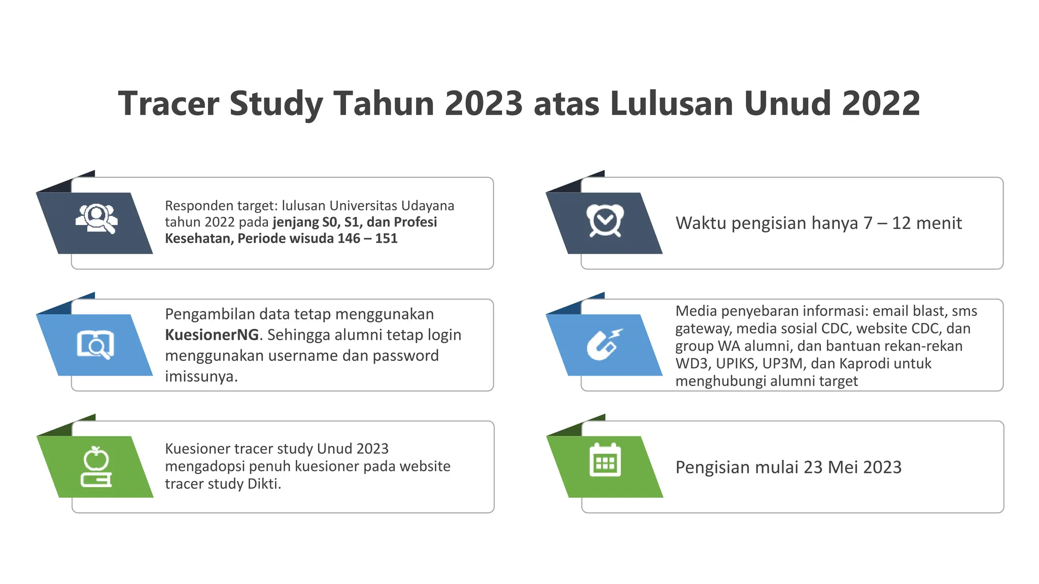 260723_Progress Tracer Study 2023 Universitas.pptx
