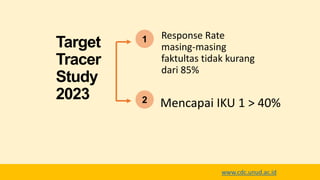260723_Progress Tracer Study 2023 Universitas.pptx