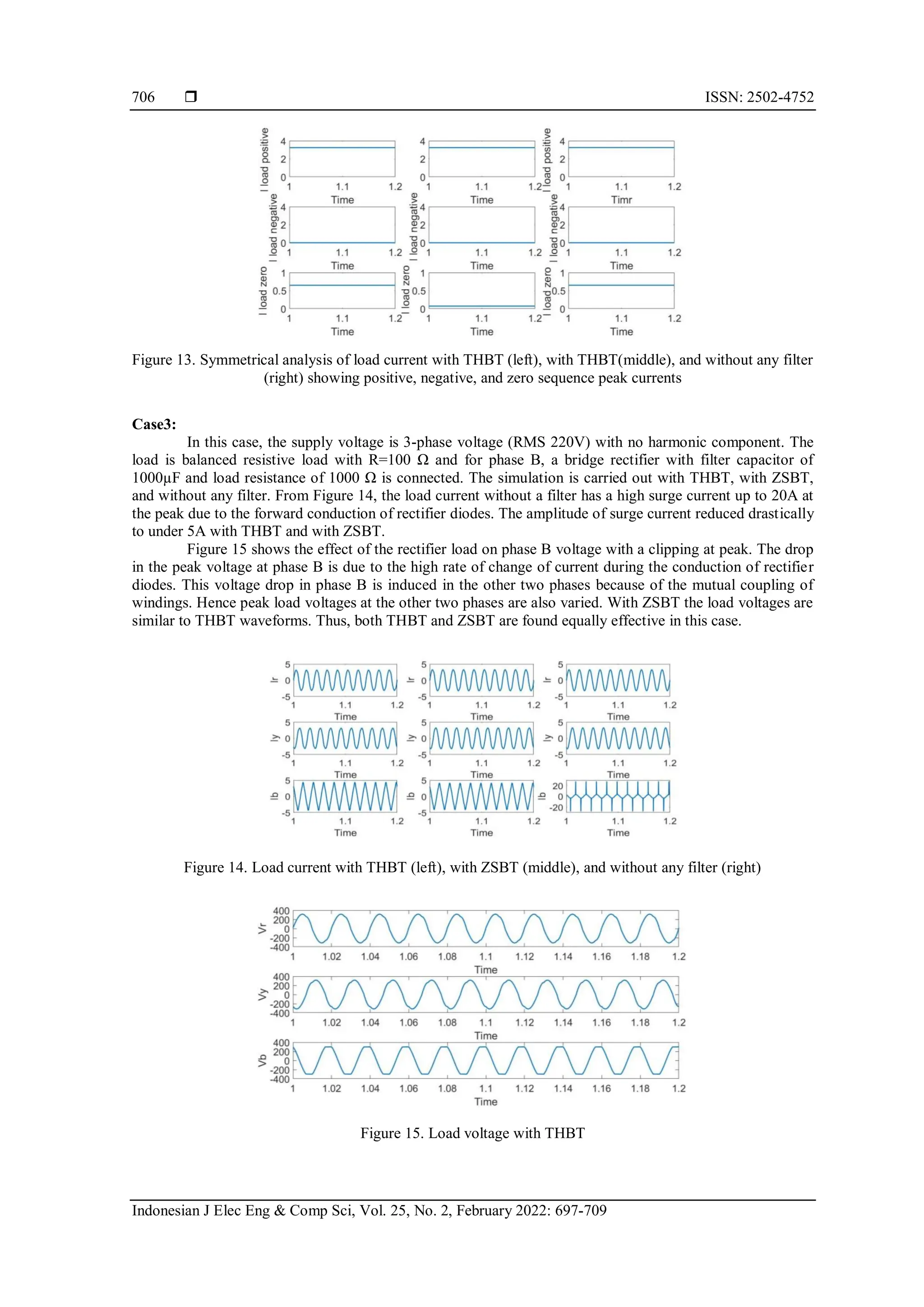 Third harmonic current minimization using third harmonic blocking ...