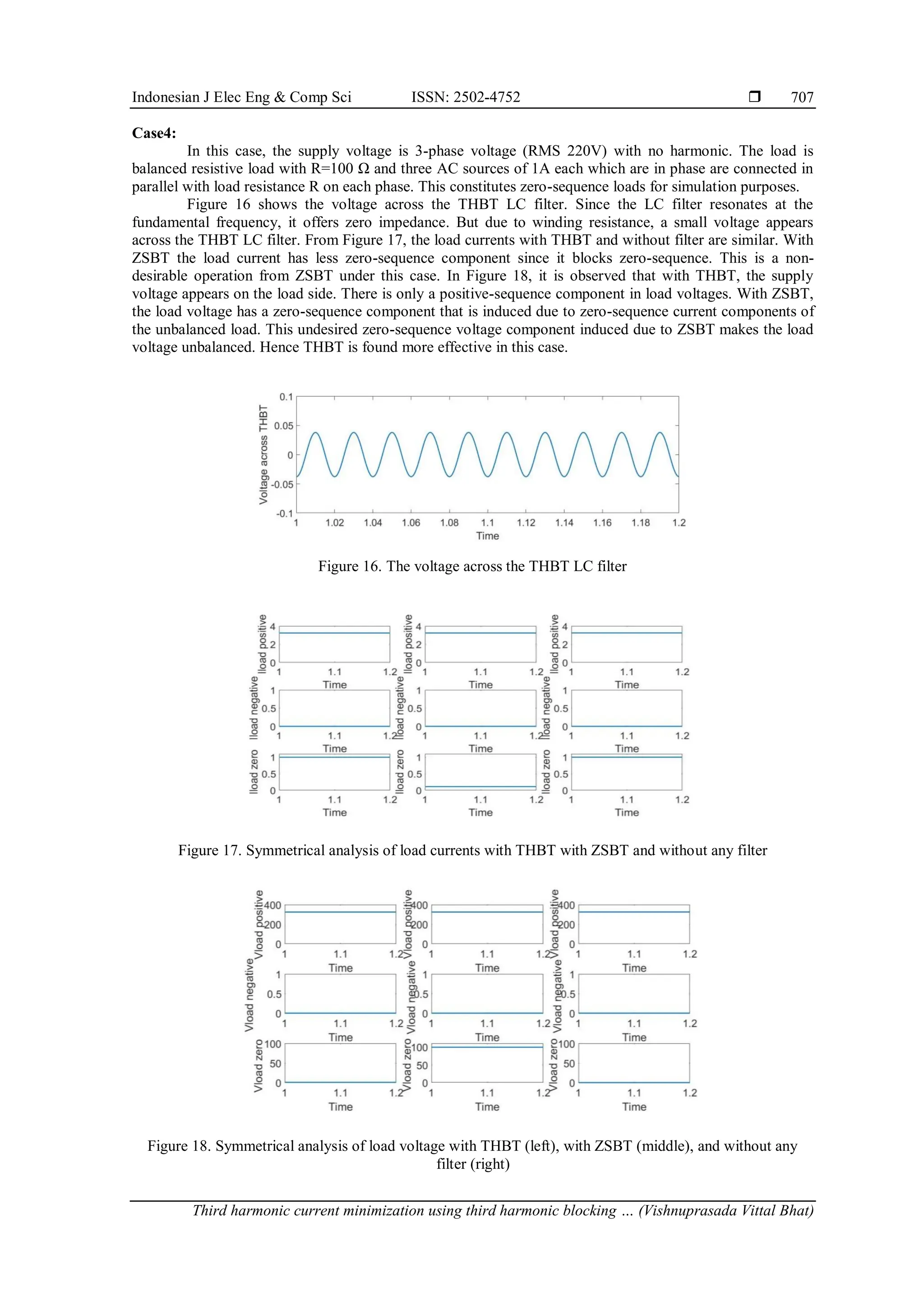 Third harmonic current minimization using third harmonic blocking ...