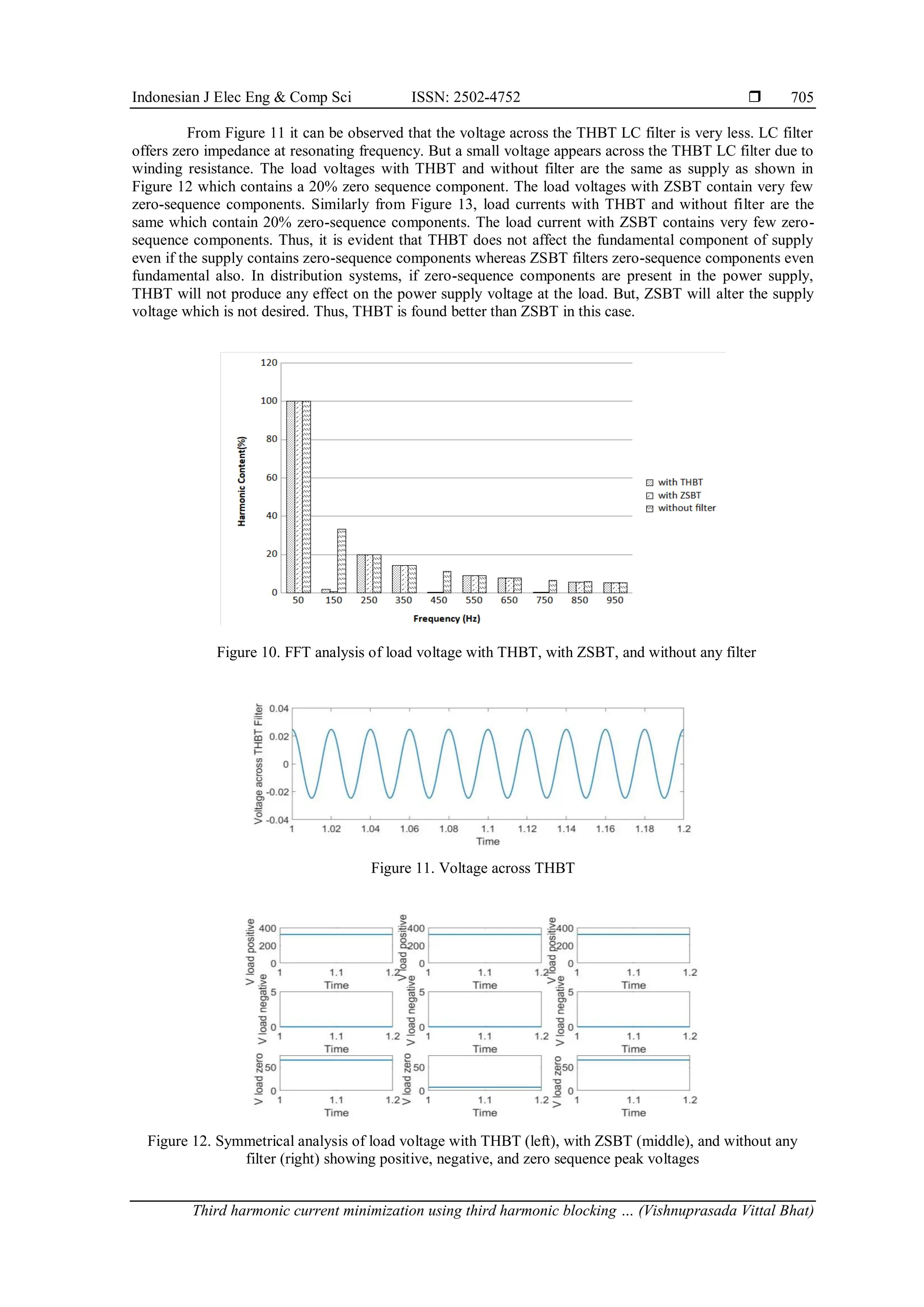 Third harmonic current minimization using third harmonic blocking ...