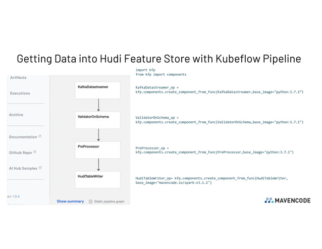 Infrastructure Agnostic Machine Learning Workload Deployment | PPT
