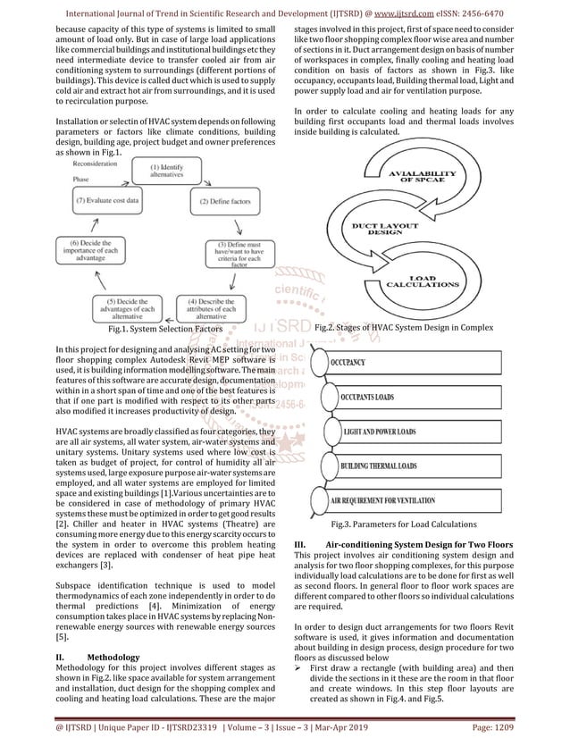 Design of an Air Distribution System for a Multi Storey Office Building ...