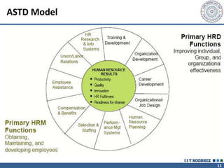 SYSCO Case Study | PPTX