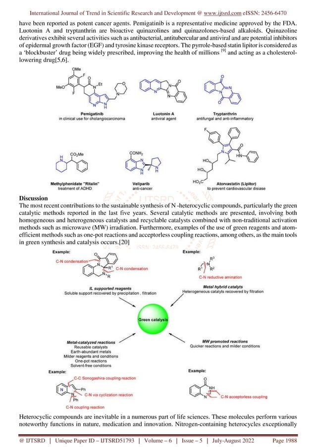 New Green Synthesis Approaches of Pharmacologically Active Heterocyclic ...