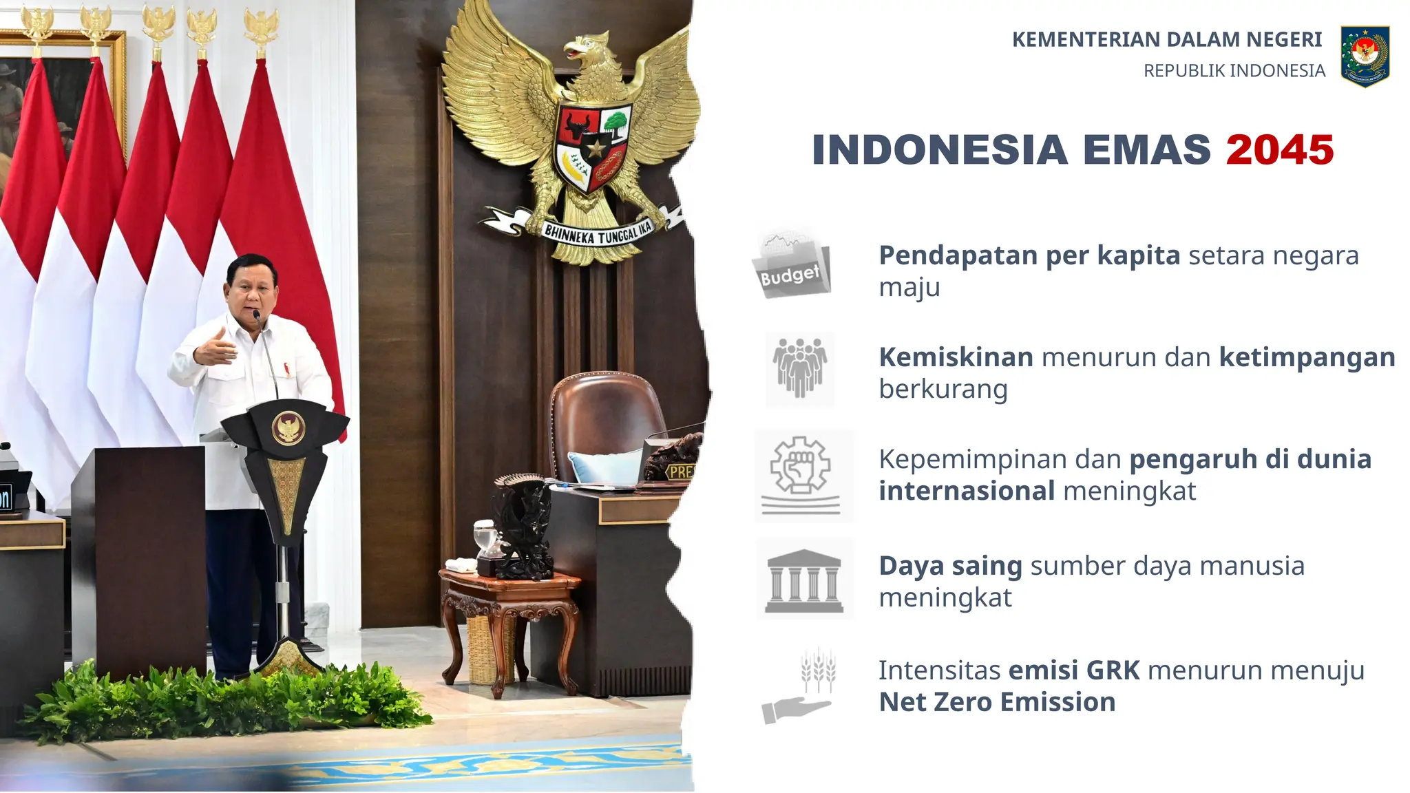 26102025 Wakil Menteri Dalam Negeri Rakor KL/PD | PPTX