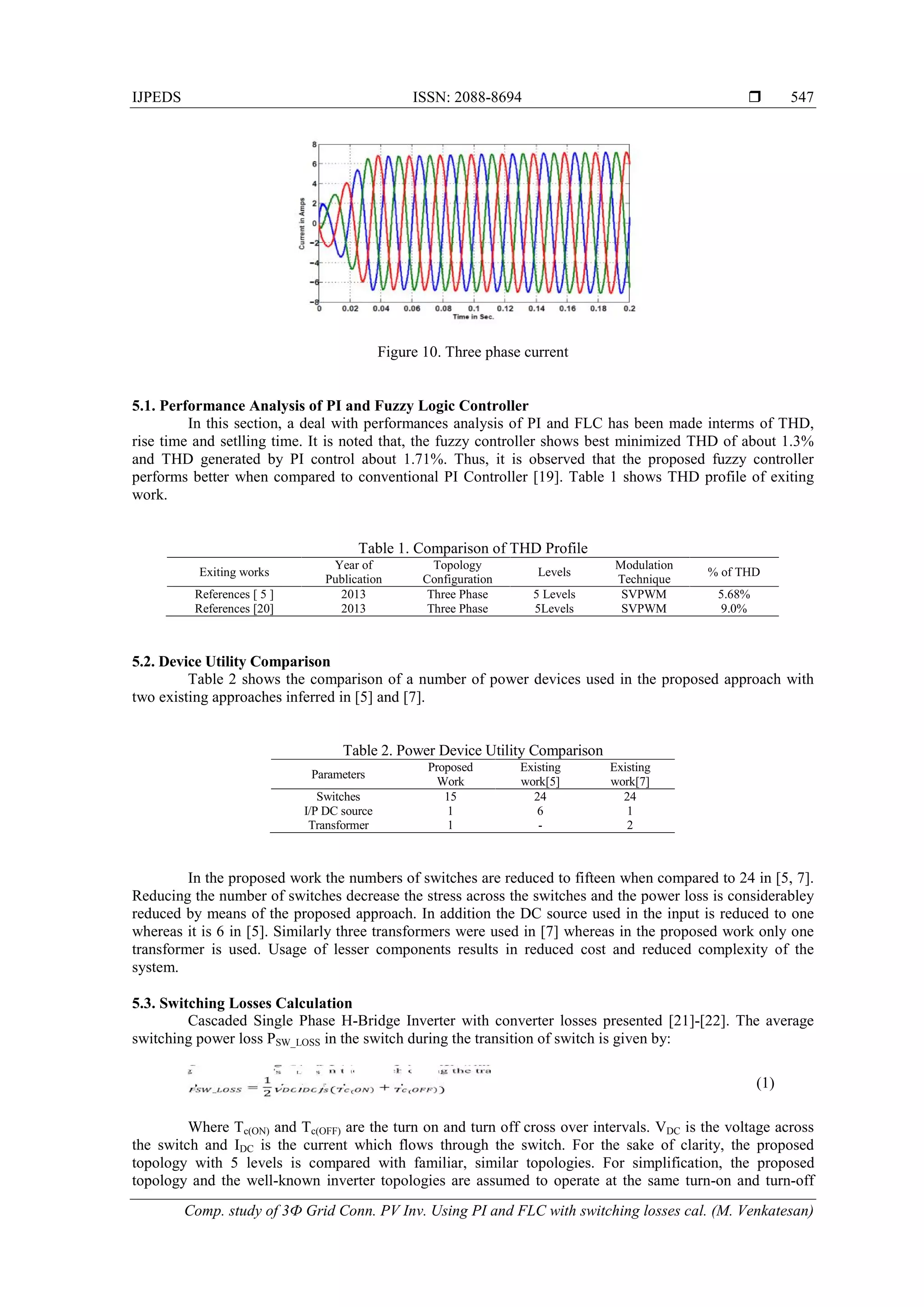 Comparative Study of Three Phase Grid Connected Photovoltaic Inverter Using PI and Fuzzy Logic ...