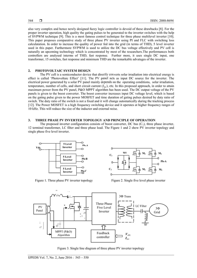 Comparative Study of Three Phase Grid Connected Photovoltaic Inverter Using PI and Fuzzy Logic ...