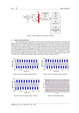 Comparative Study of Three Phase Grid Connected Photovoltaic Inverter Using PI and Fuzzy Logic ...