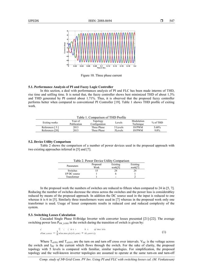 Comparative Study of Three Phase Grid Connected Photovoltaic Inverter Using PI and Fuzzy Logic ...
