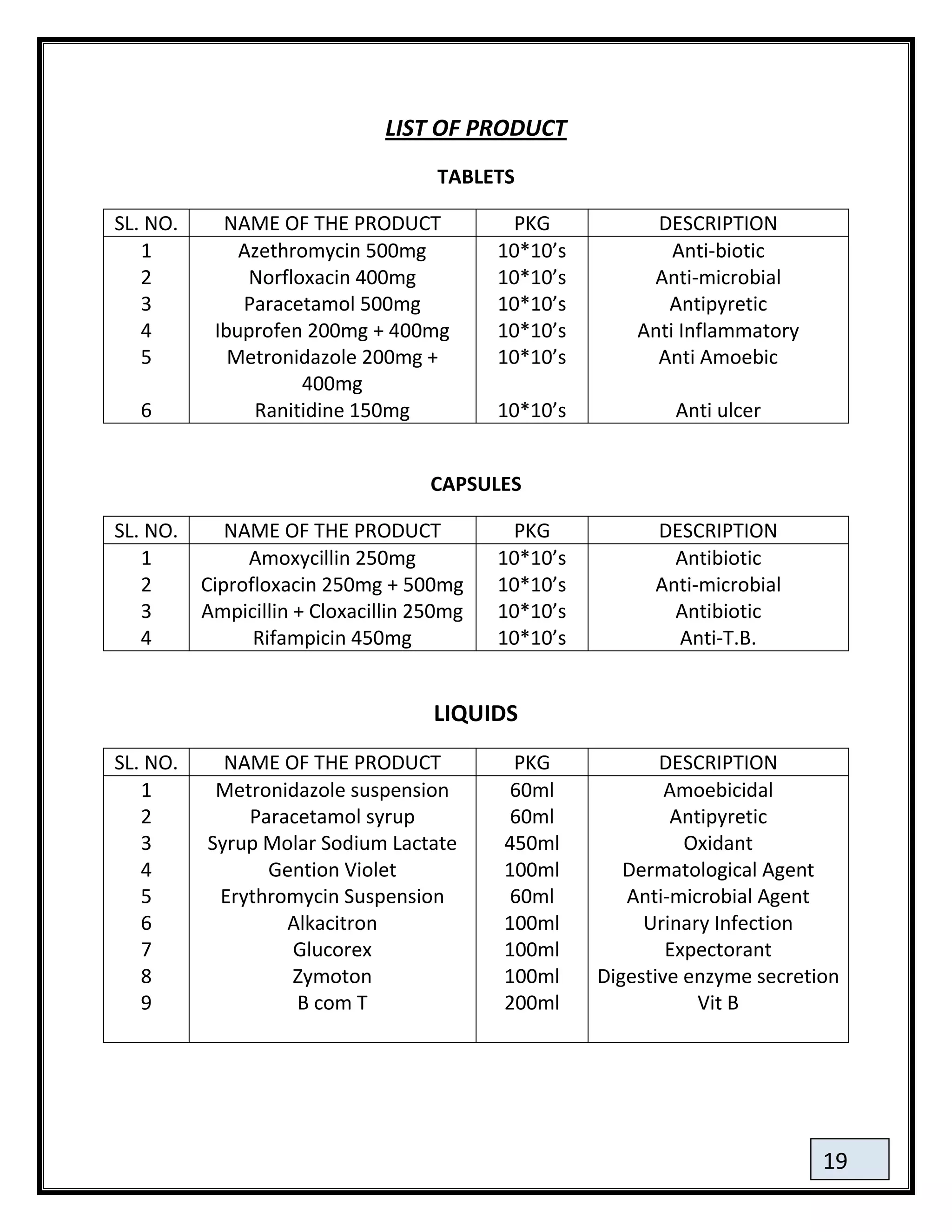 INDUSTRIAL TRAINING REPORT | PDF
