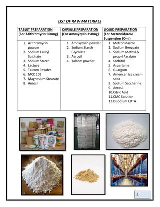 INDUSTRIAL TRAINING REPORT | PDF