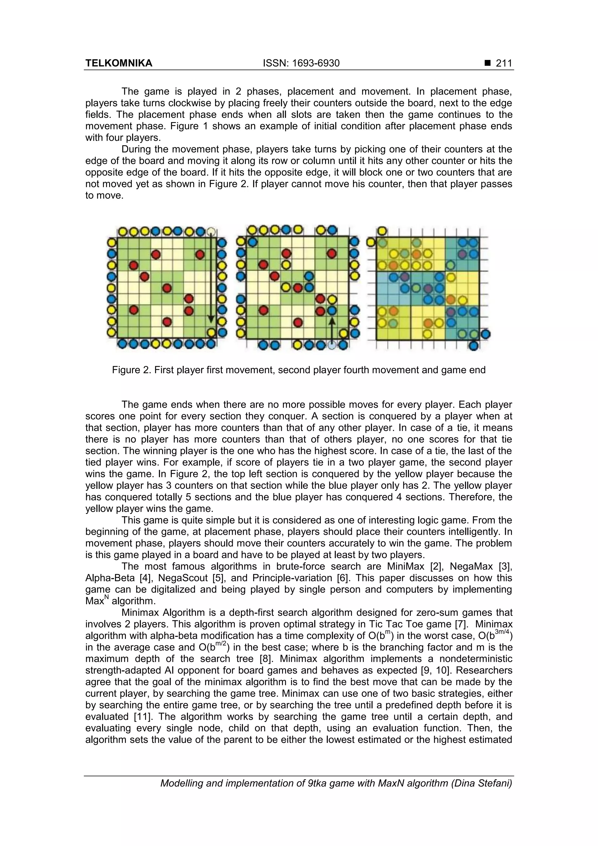 Modelling and implementation of 9tka game with MaxN algorithm | PDF | Board Games and Puzzles ...