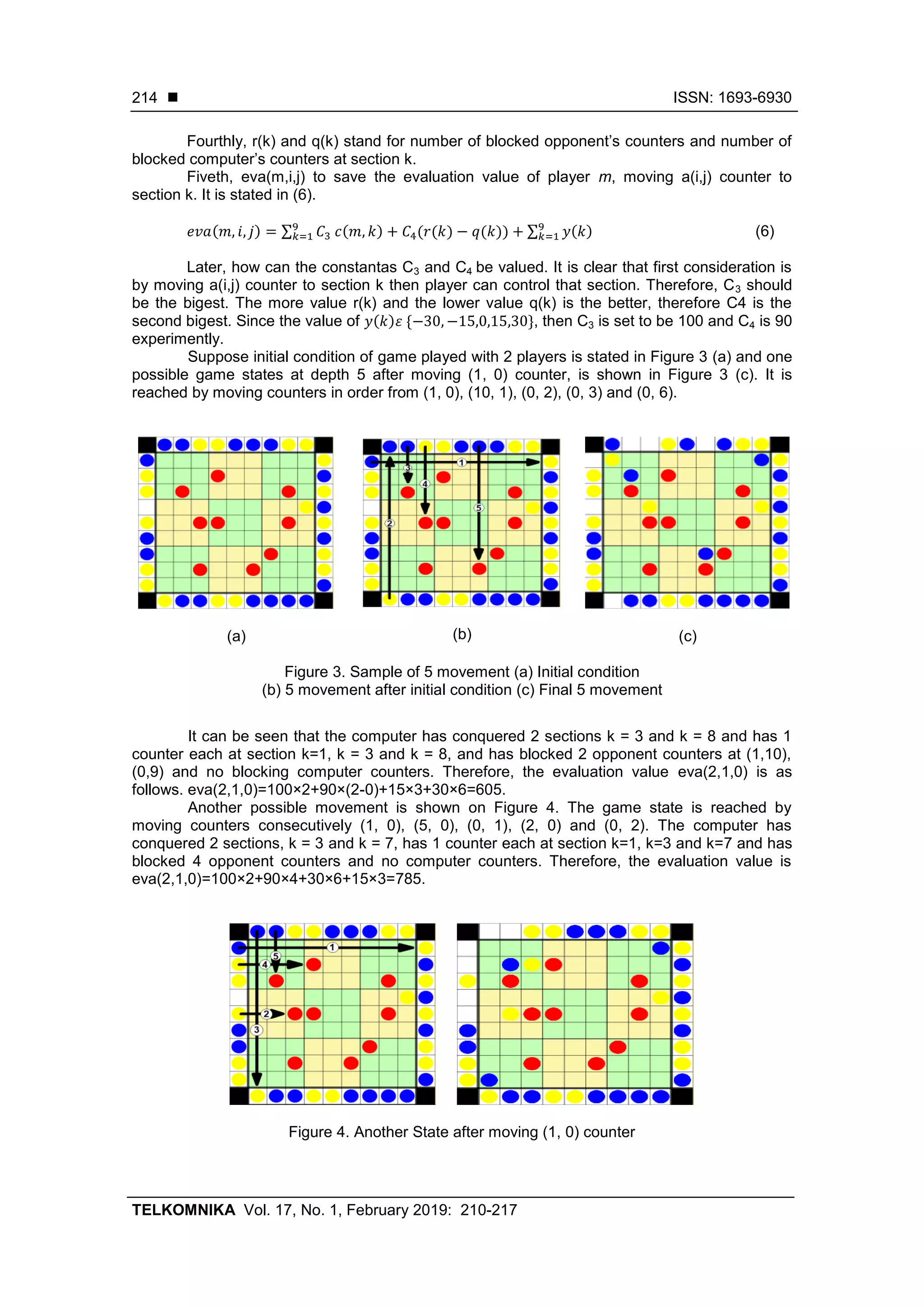 Modelling and implementation of 9tka game with MaxN algorithm | PDF