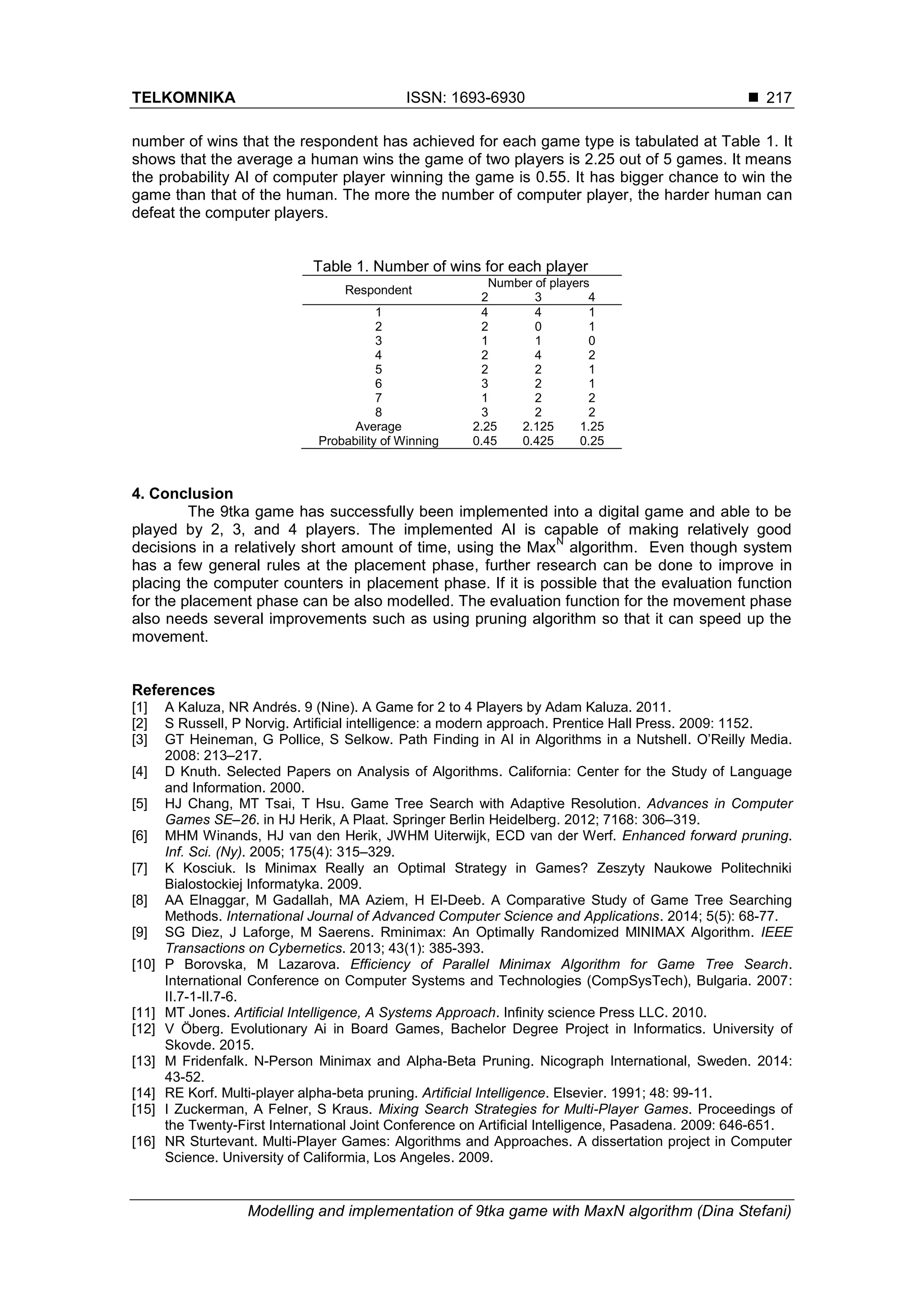 Modelling and implementation of 9tka game with MaxN algorithm | PDF | Board Games and Puzzles ...