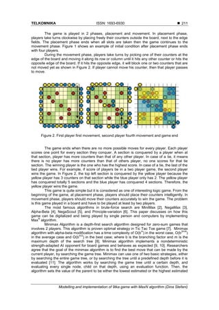 Modelling and implementation of 9tka game with MaxN algorithm | PDF | Board Games and Puzzles ...