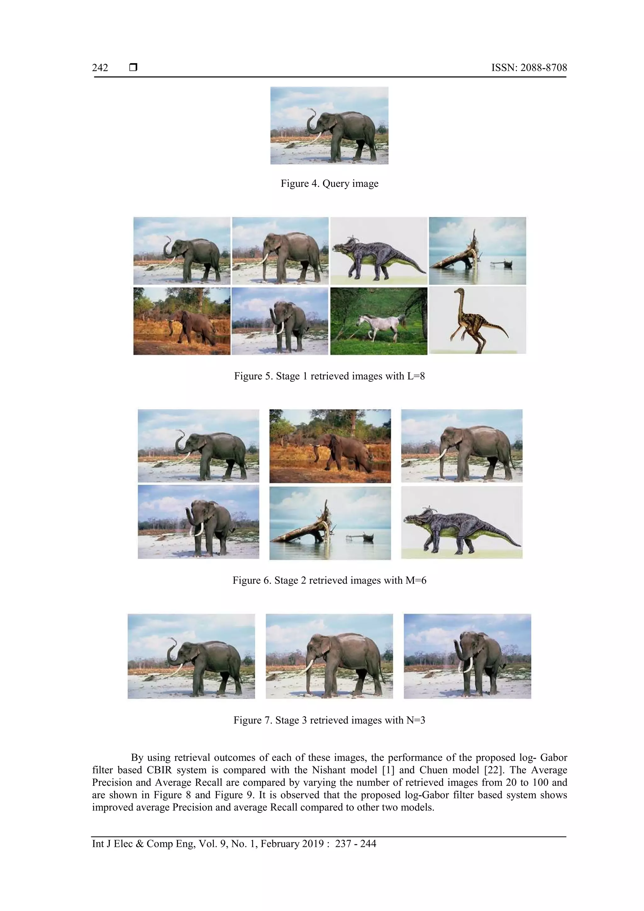 A hybrid content based image retrieval system using log-gabor filter banks | PDF