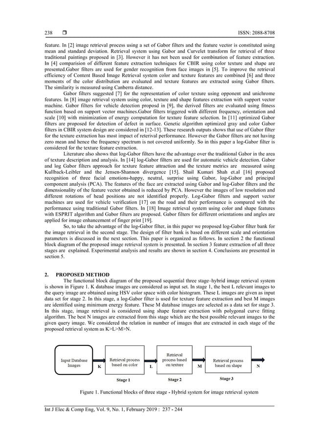 A hybrid content based image retrieval system using log-gabor filter banks | PDF